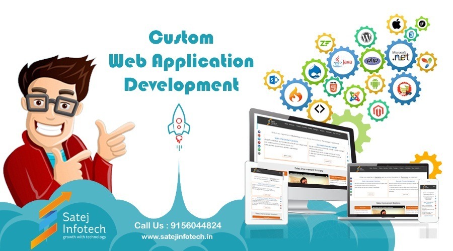 Best Web Application Development Company India | Custom Web Application ...